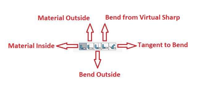 آموزش سالیدورکس شیت متال قسمت اول
